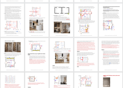 Analiza projektu - Agnieszka Zakrzewska-Kowalska · Coaching i wsparcie projektowe